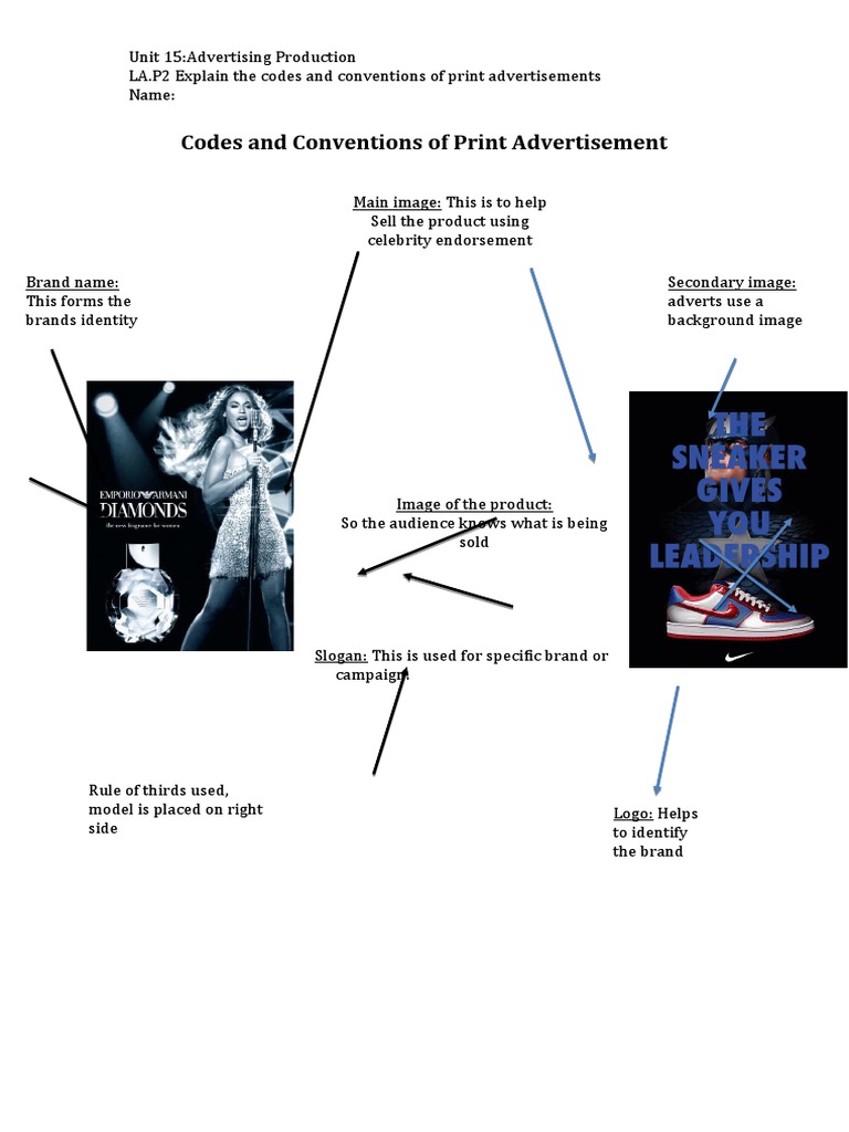 Codes and Conventions of Print Advertisements | PDF | Advertising ...