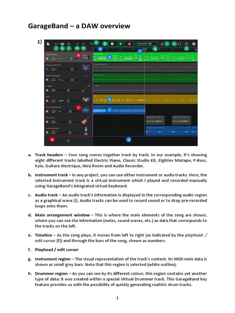 An Introduction to Digital Audio Workstations: An Overview of ...