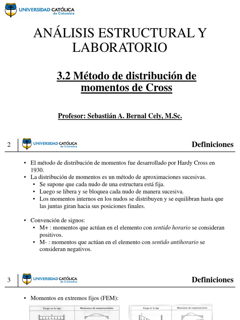 3.2 Método de Distribución de Momentos de Cross | PDF | Análisis ...