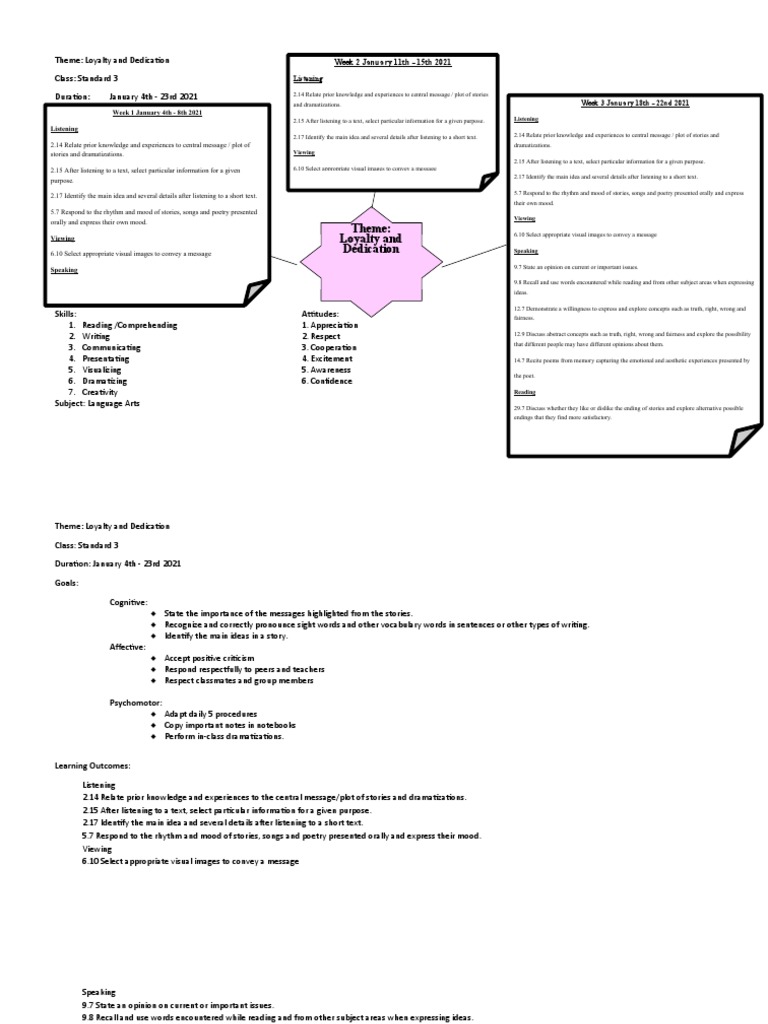 Language Arts Unit - 3 Weeks | PDF | Reading Comprehension | Sentence ...