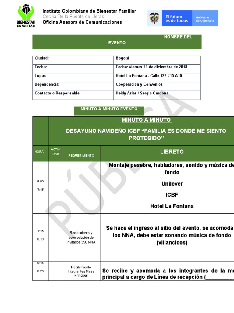 Formato de Ejemplo - Guion y Minuto A Minuto para La Realizacion de Un ...