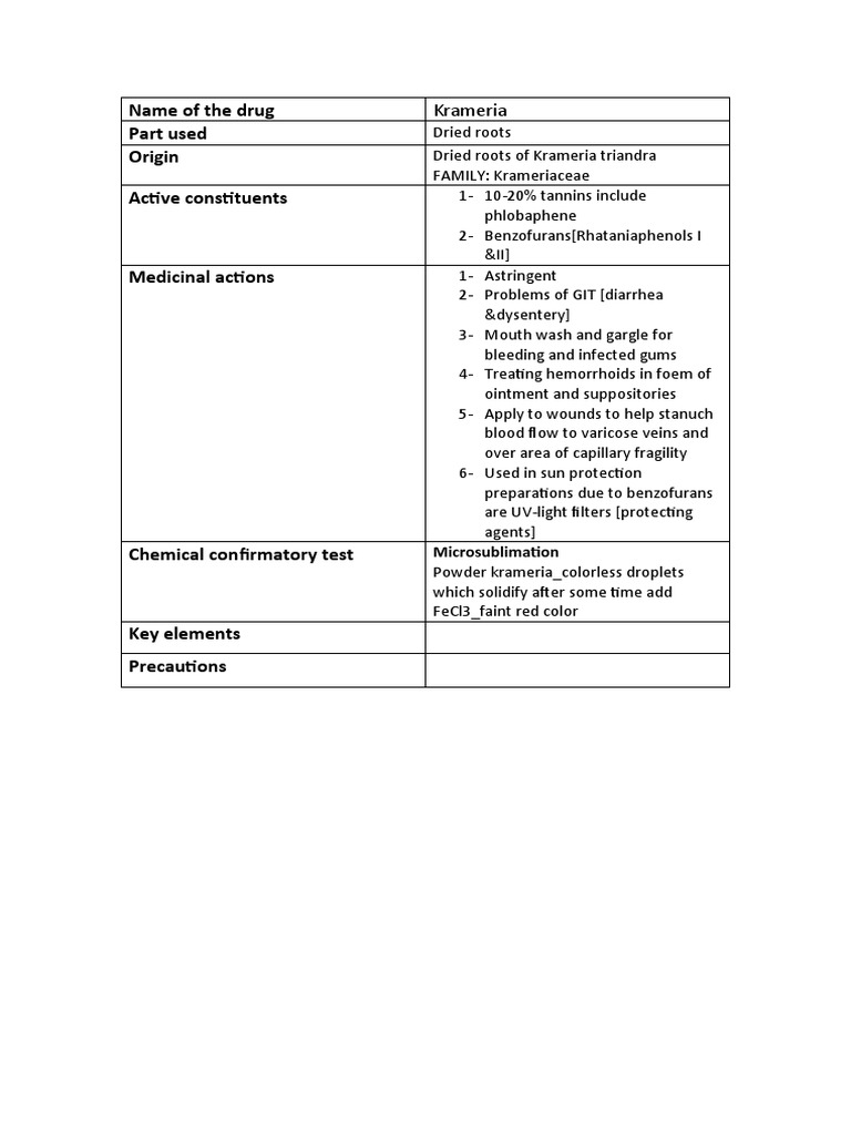 Cogno Table 2 | PDF | Vomiting | Medical Specialties