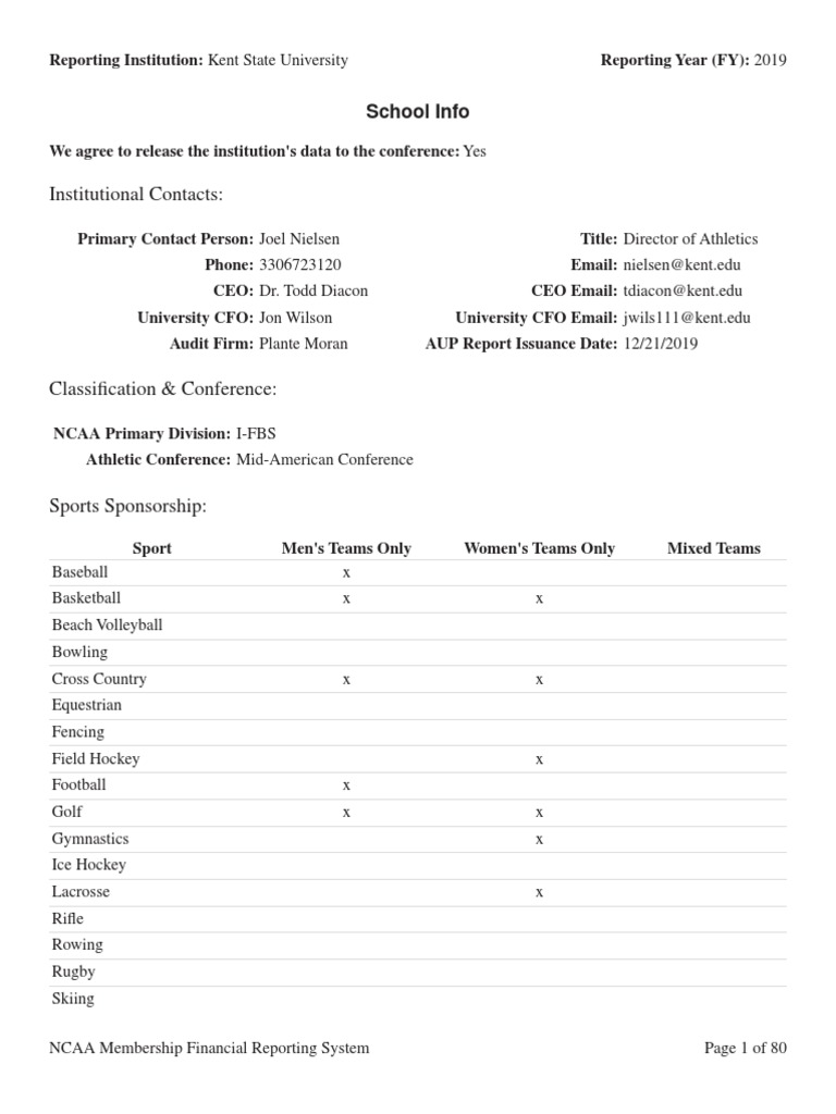 2019 Ncaa Eada Report Kent State | PDF | National Collegiate Athletic ...