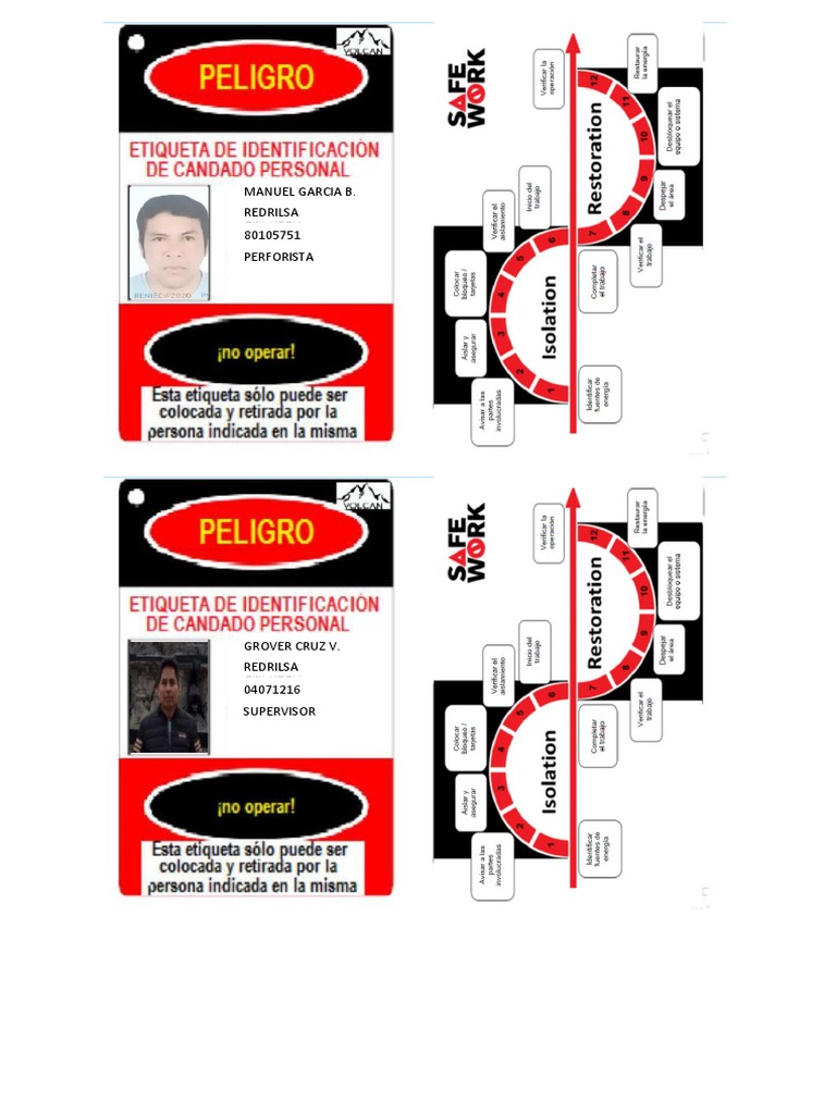Tarjeta de Bloqueo | PDF