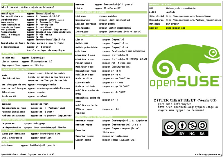 Zypper Cheat Sheet-02 | Download grátis PDF | Arquitetura de computadores | Software de sistema