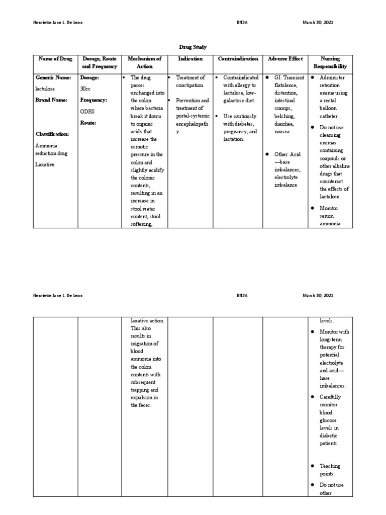 Meganerve FA: Uses and Nursing Care | PDF | Pharmacology | Rtt
