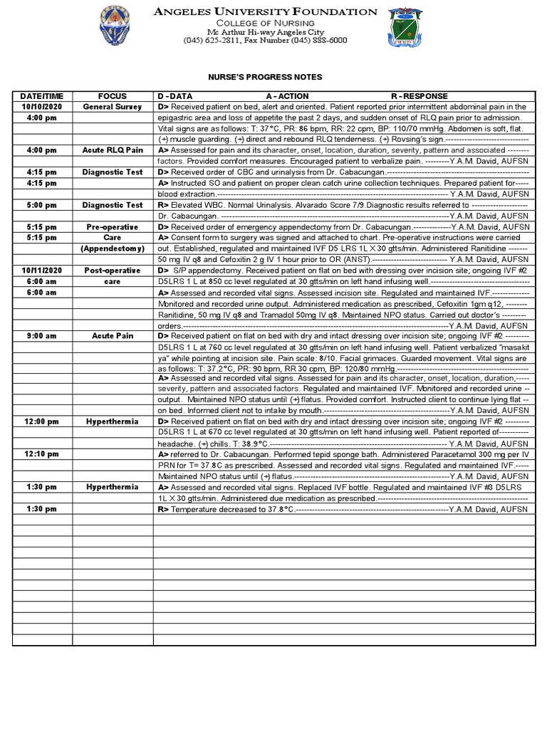 Fdar Sample | PDF | Symptoms And Signs | Pain