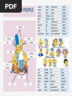 Mahram Chart | PDF | Marriage | Marriage, Unions And Partnerships