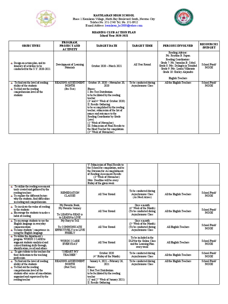 Reading Club Action Plan | PDF | Reading Comprehension | Teaching