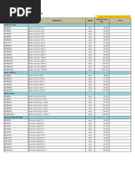 1-Field Life Cycle | PDF | Petroleum Reservoir | Product Lifecycle