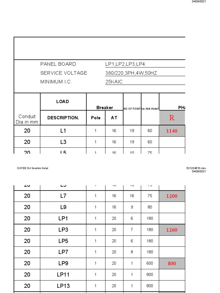 LOAD SCHEDULES جدول الاحمال | PDF | Manufactured Goods | Machines