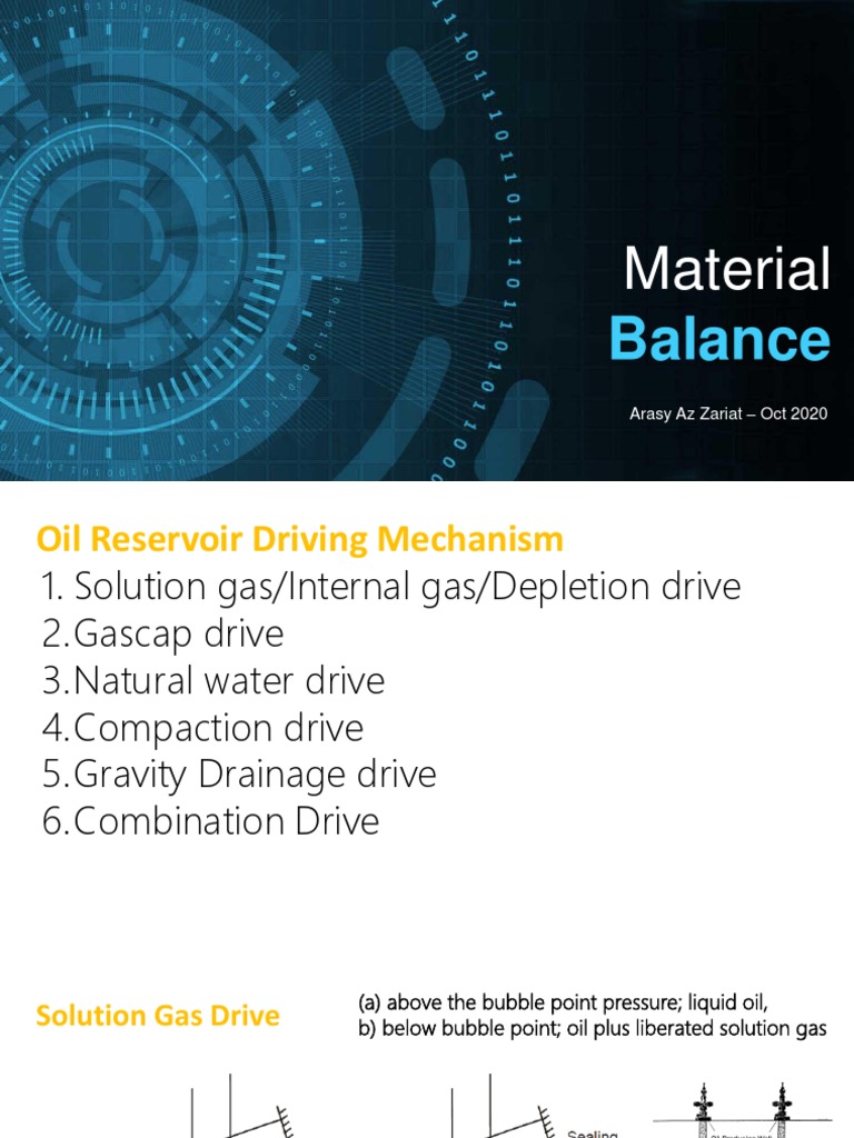 05 Mbe For Oil Reservoirs Pdf Petroleum Reservoir Aquifer