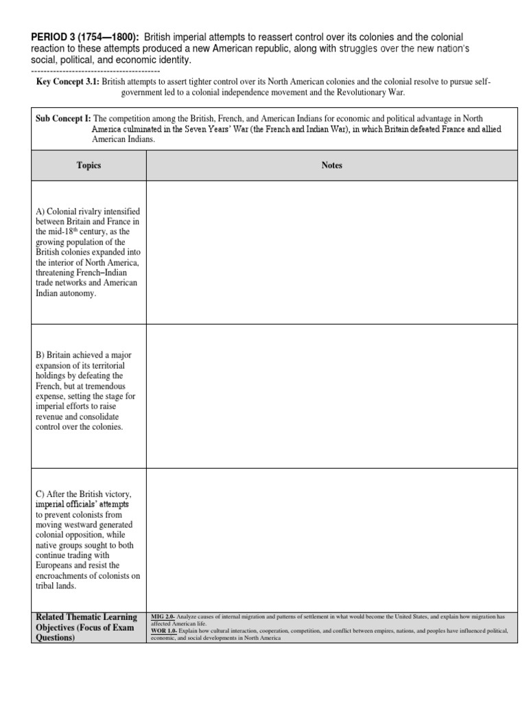 PERIOD 3 (1754 - 1800) :: Affected American Life. Economic, and Social ...
