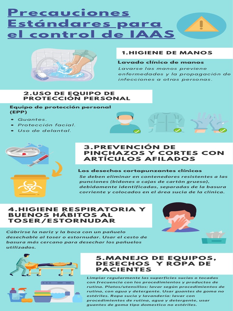Precauciones Estandar Minimas | PDF
