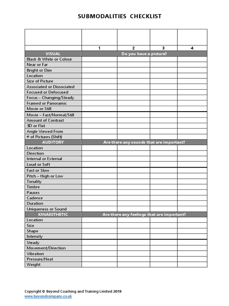 Submodalities Checklist: Visual Do You Have A Picture? | PDF