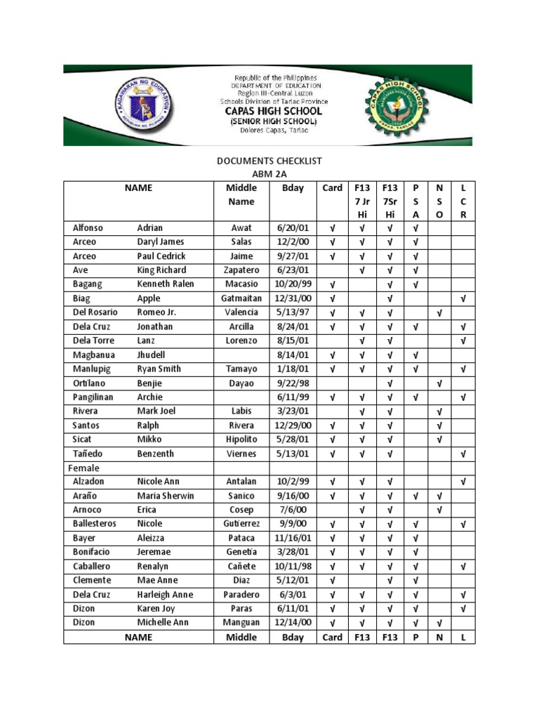 Documents Checklist Work Immersion Docs | PDF