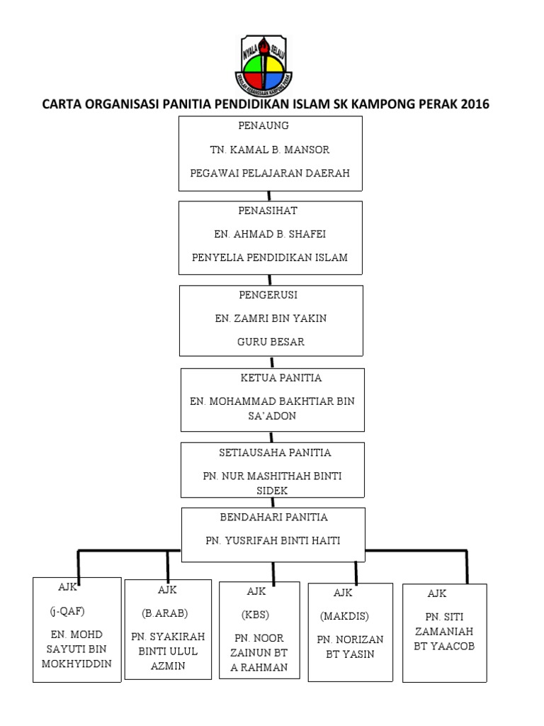 Carta Organisasi Panitia Agama Islam 2016 | PDF
