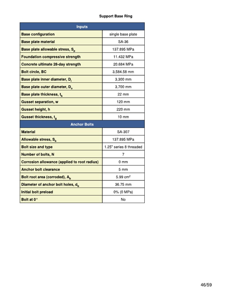Sample Base Plate Calculation For Seismic Load | PDF