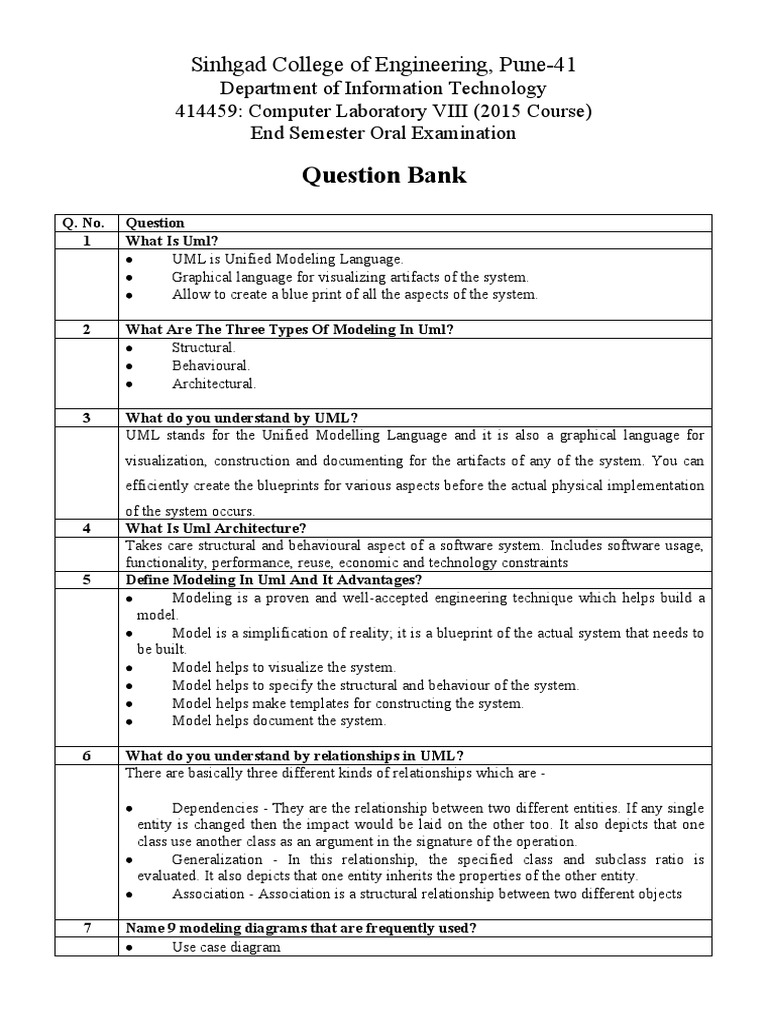 CL-8 Question Bank (UML) | Download Free PDF | Use Case | Class ...