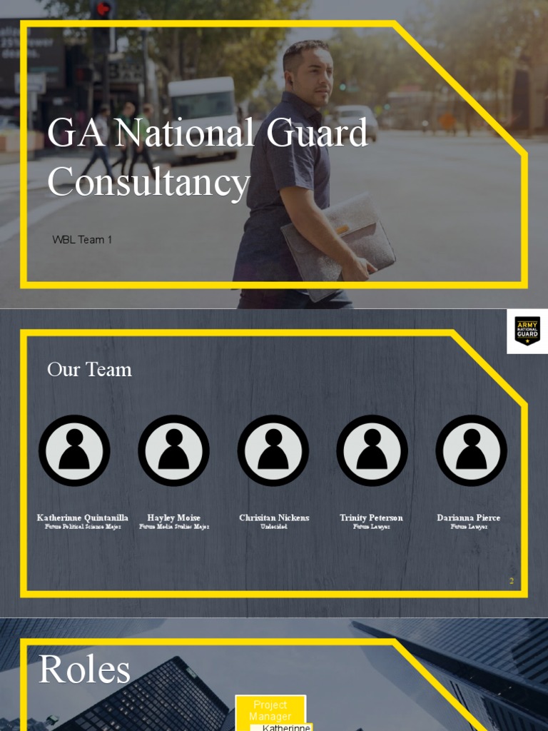 Ga National Guard Final | PDF | Brand | Advertising