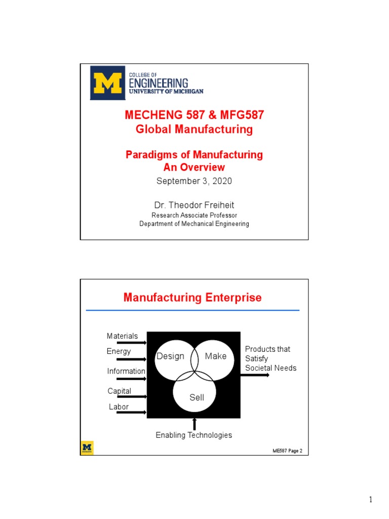 MECHENG 587 & MFG587 Global Manufacturing: Paradigms of Manufacturing ...