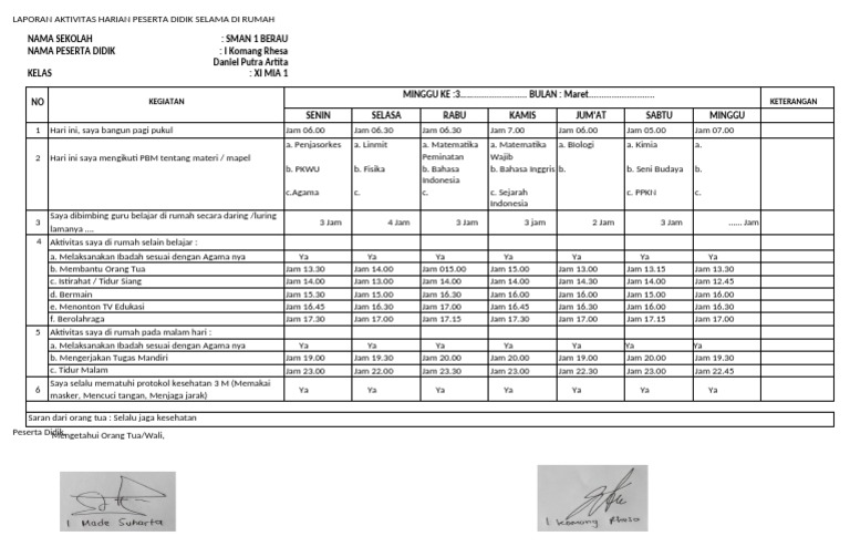 Laporan Aktivitas Harian 3-3 | PDF