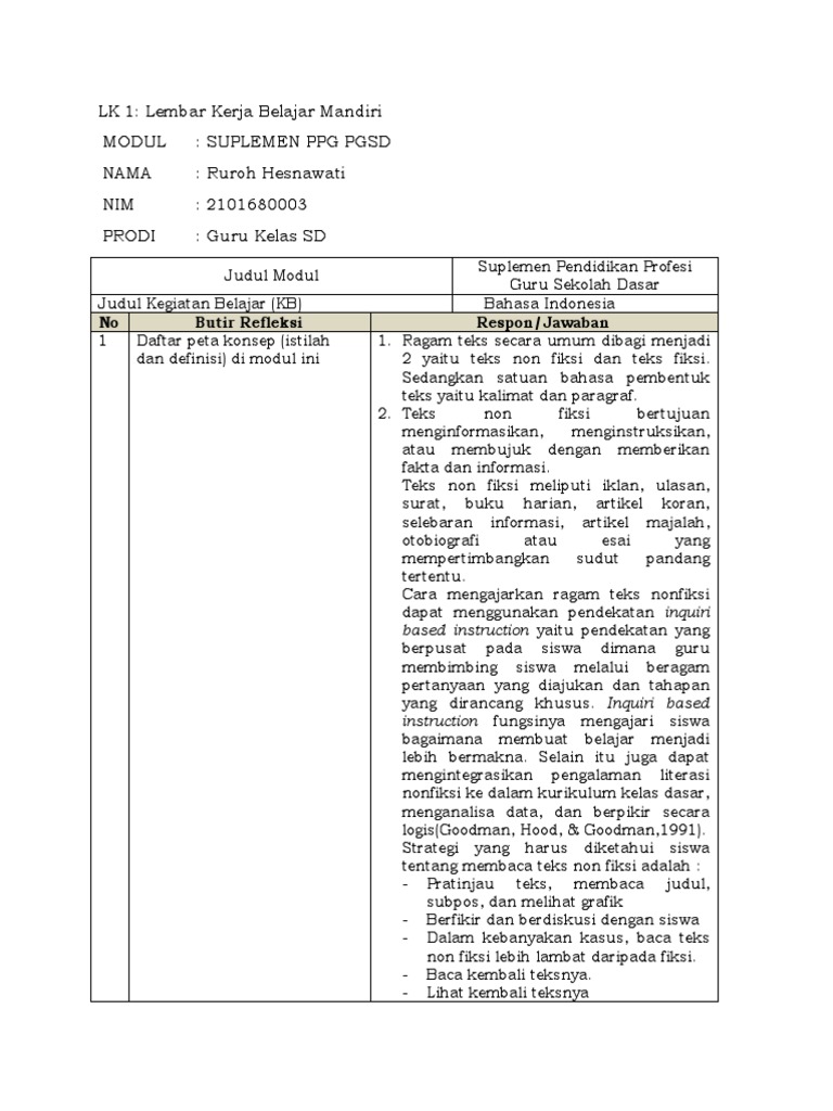 LK 1 - Modul Suplemen PPG PGSD KB1-Ruroh Hesnawati | PDF