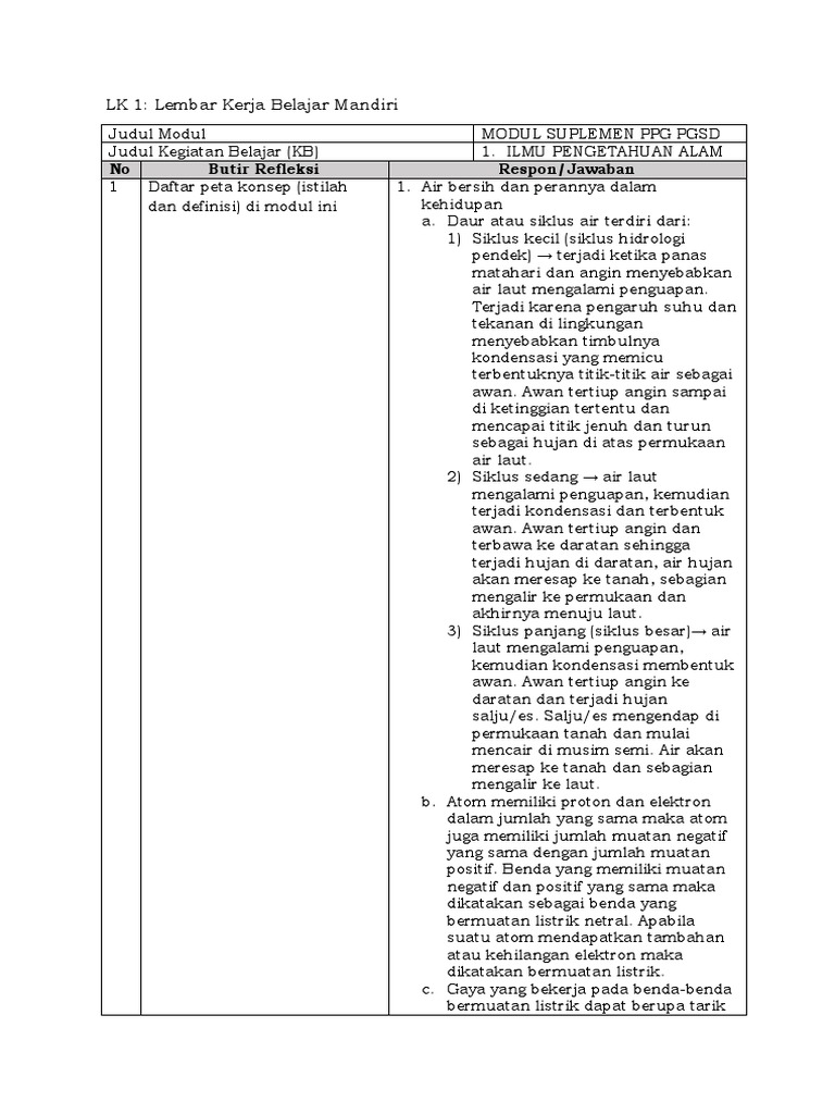LK 1 - Kegiatan Belajar 4 Ipa (Modul Suplemen PPG PGSD) | PDF