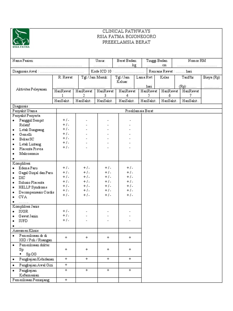 Clinical Pathways Preeklamsia | PDF