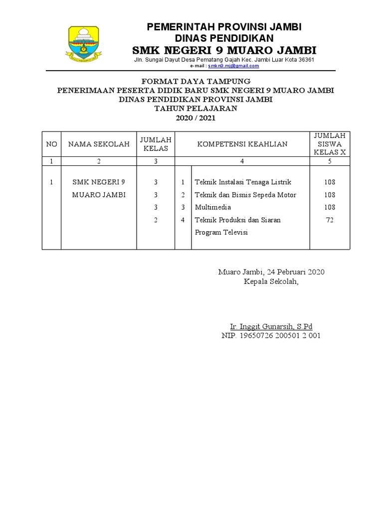 Format Daya Tampung 2020 | PDF