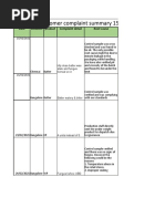 Incoming Material Inspection Checklist | PDF | Specification (Technical ...