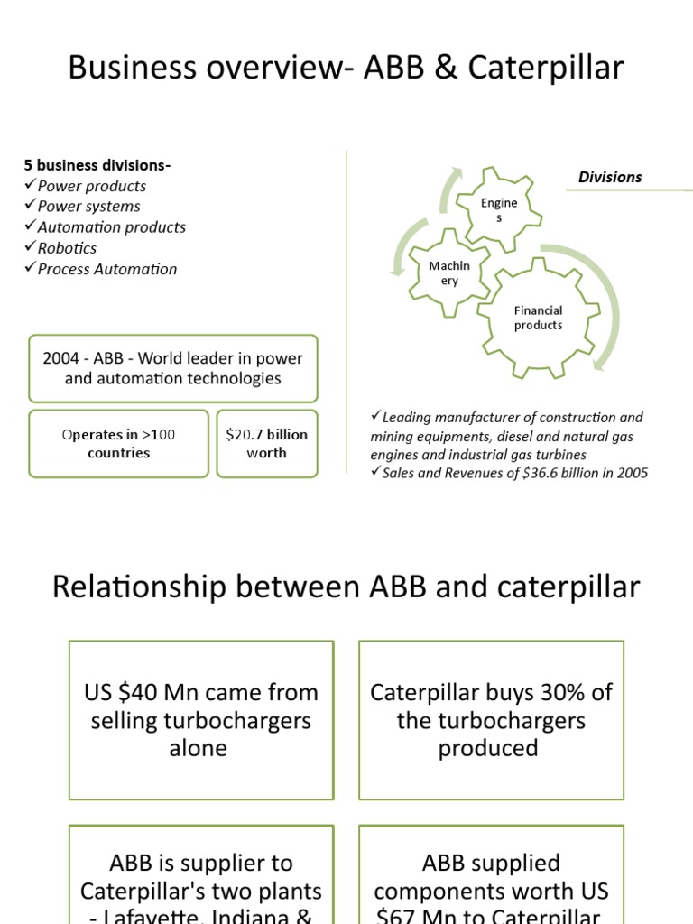 Business overview-ABB & Caterpillar | PDF | Turbocharger | Prices