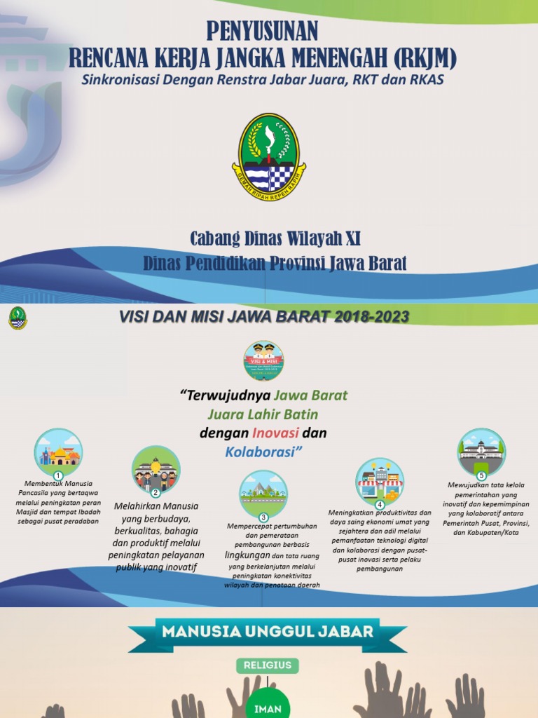 Sinkronisasi Penyusunan RKJM (2021) | PDF