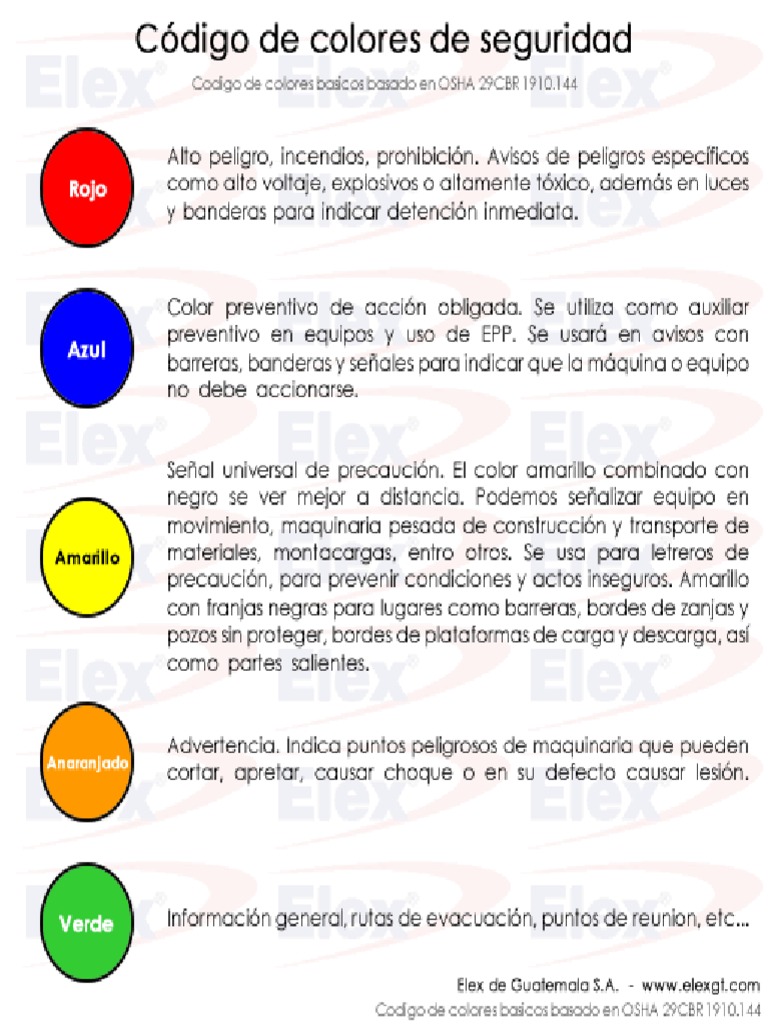 Codigo de Colores | PDF