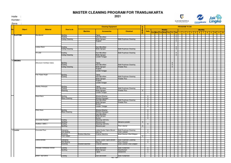 Master Cleaning Program For Transjakarta: Halte: Koridor: Zona | PDF ...