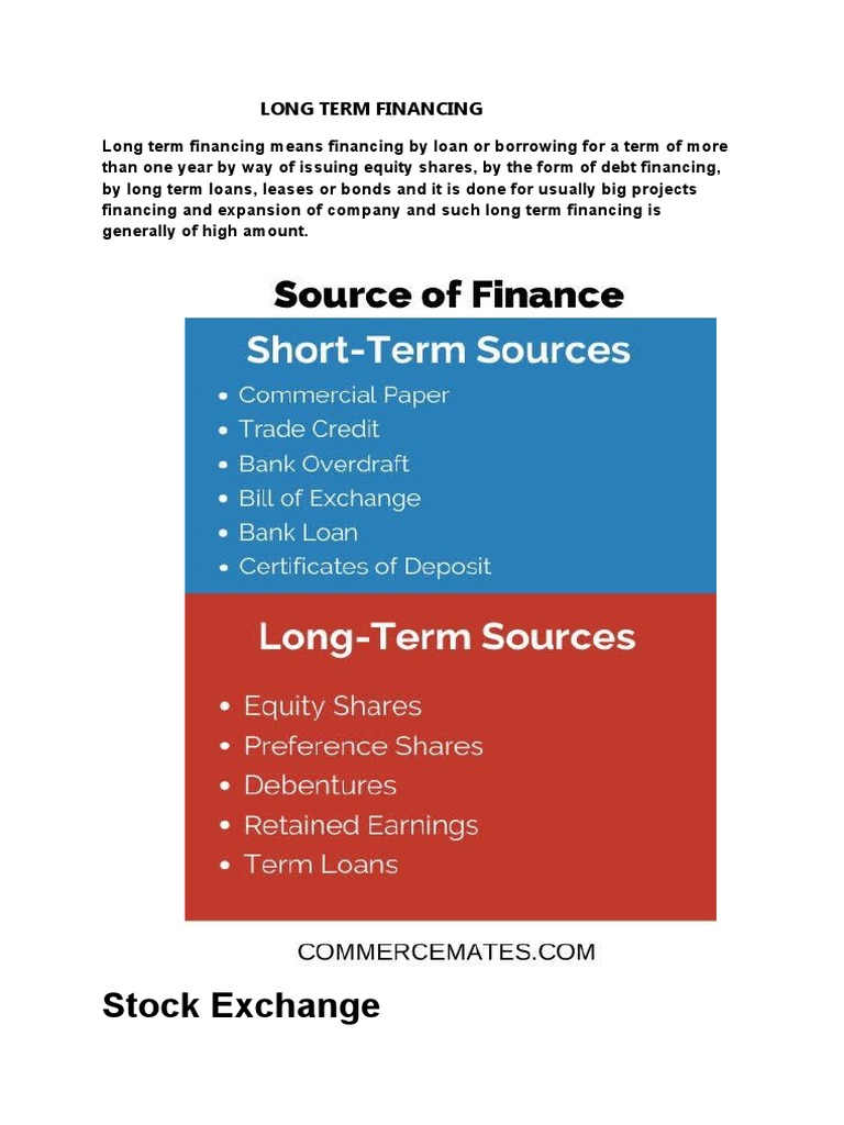 Stock Exchange: Long Term Financing | PDF | Financial Markets | Securities (Finance)