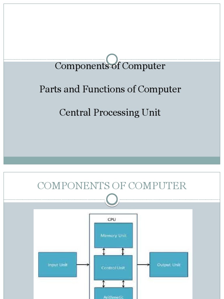 Components of Computer Parts and Functions of Computer Central ...