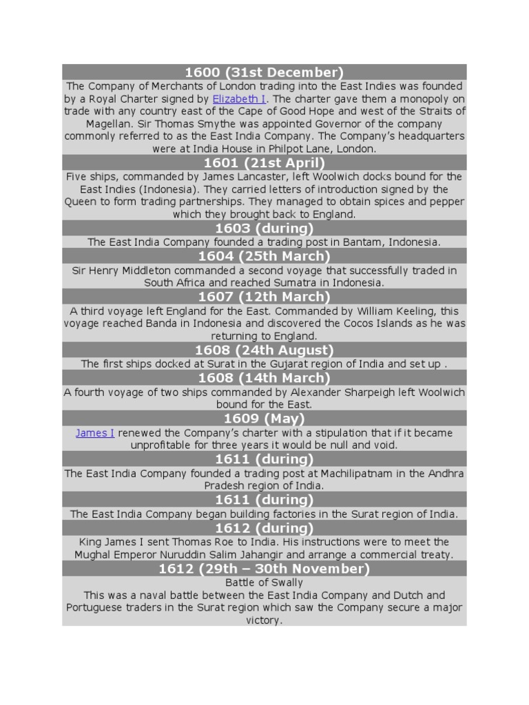 British East India Company Timeline | PDF | East India Company ...