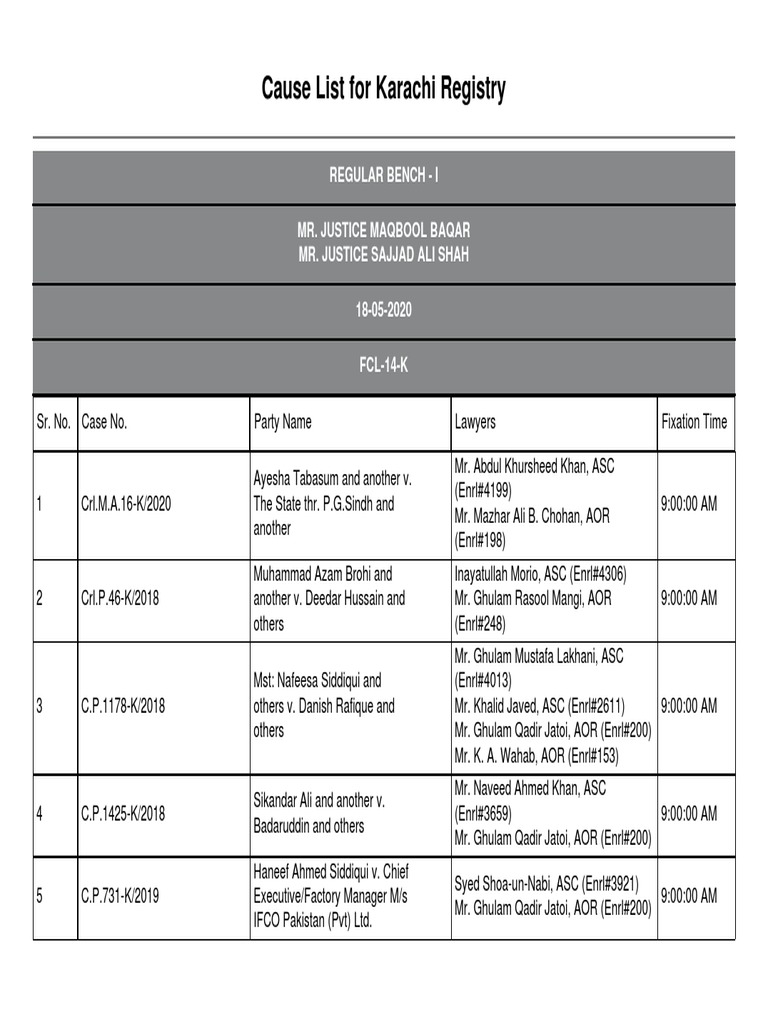 Cause List For Karachi Registry | PDF | Government Of Pakistan | Pakistan