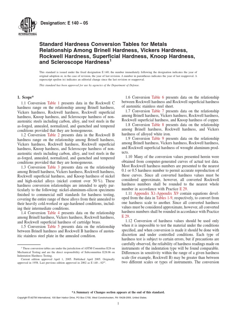 ASTM E140 - Hardness Conversion Table For Metals Relationship | PDF ...