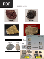 Lithology Symbols and Colors Guide | PDF | Shale | Rock (Geology)