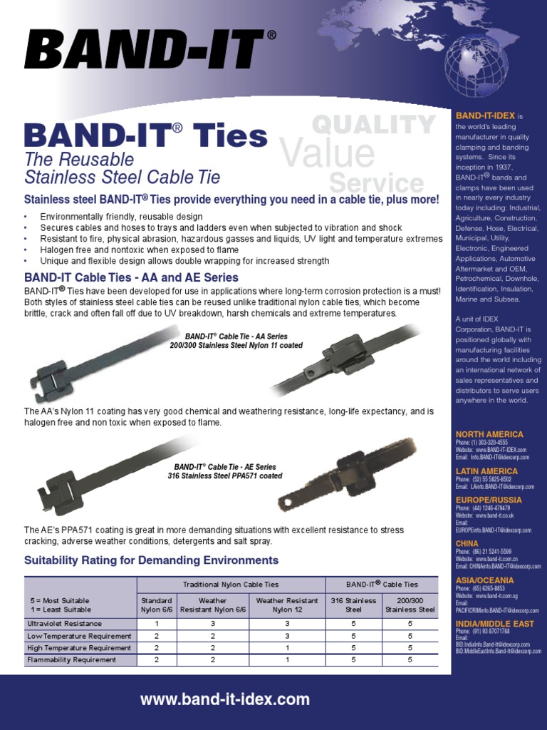 SS Cable - Band It | PDF | Stainless Steel | Corrosion