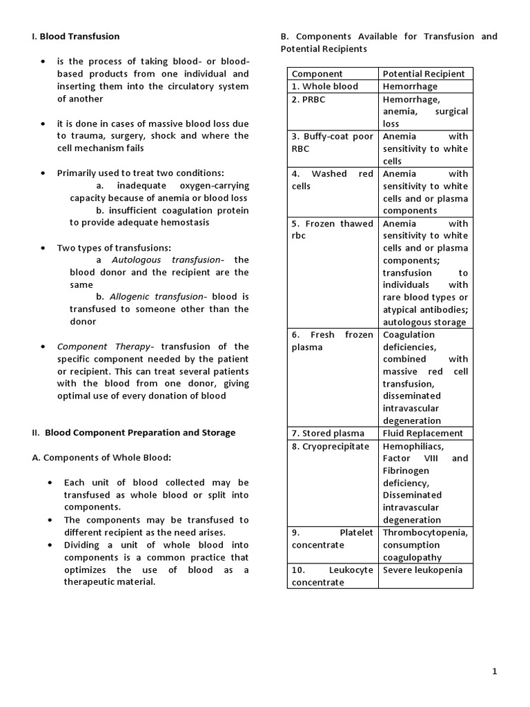 Component Therapy-Transfusion of The | PDF | Blood Transfusion | Blood ...