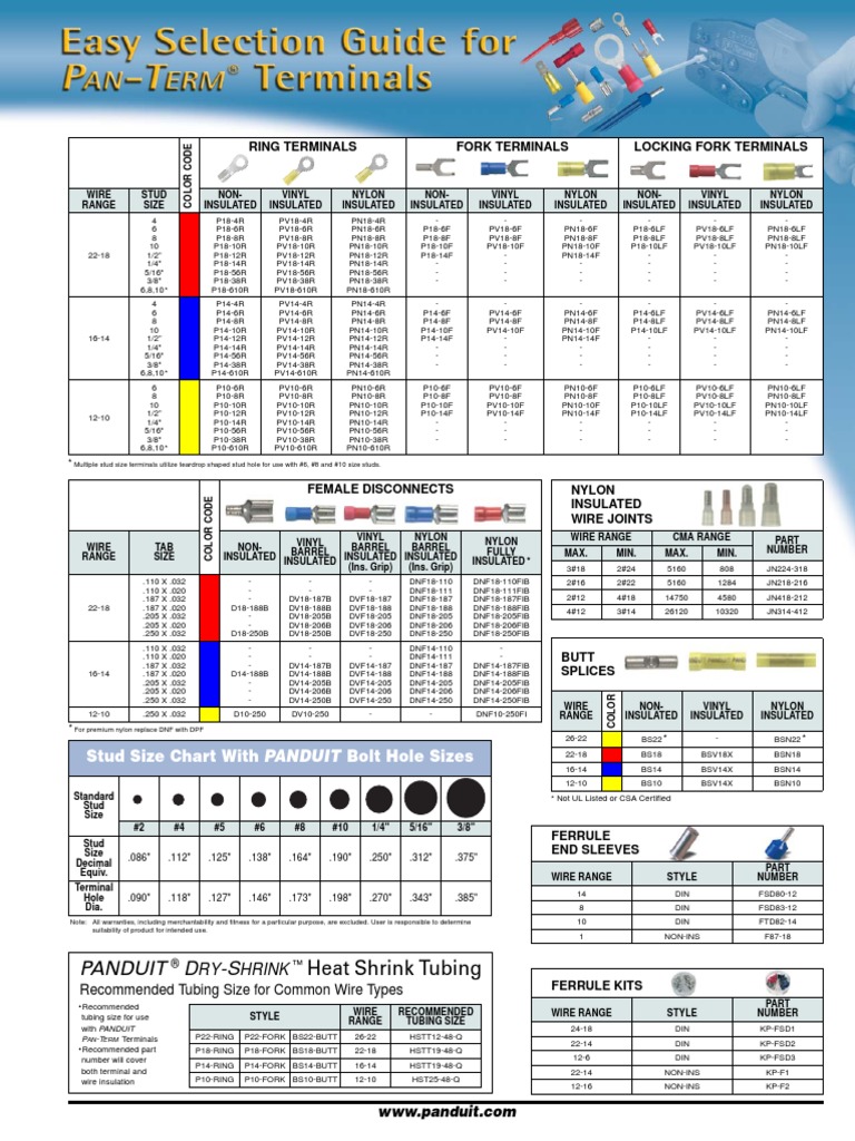 Panduit: Ring Terminals Fork Terminals Locking Fork Terminals | PDF ...