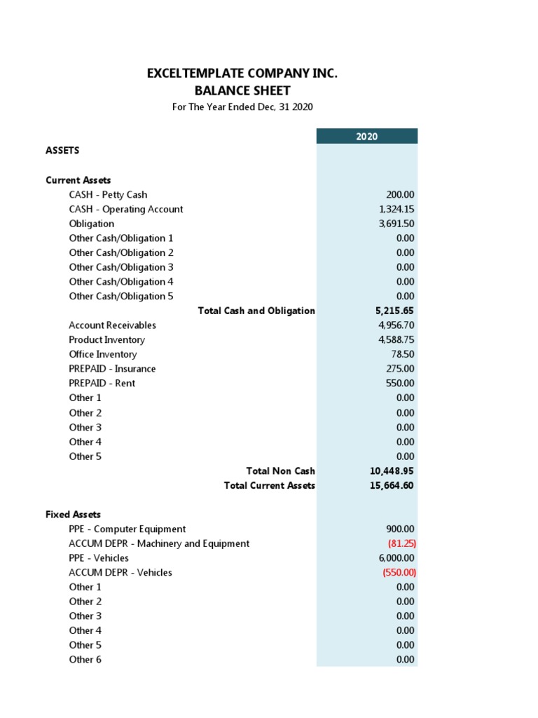 Financial Ratio Template Free V61 | PDF | Revenue | Working Capital
