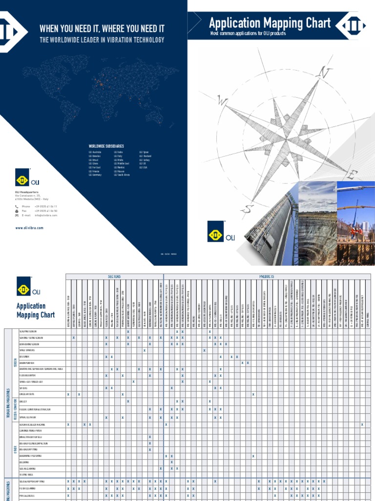 Application Mapping Chart: When You Need It, Where You Need It | PDF ...