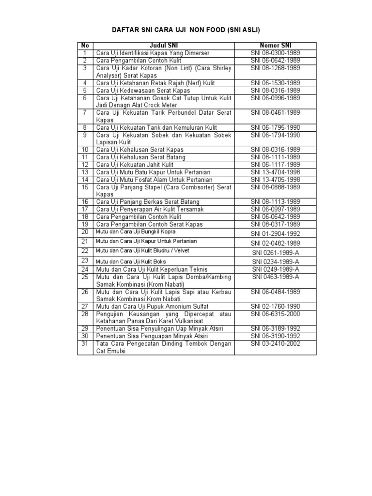 Daftar Sni Cara Uji Non Food (Sni Asli) | PDF