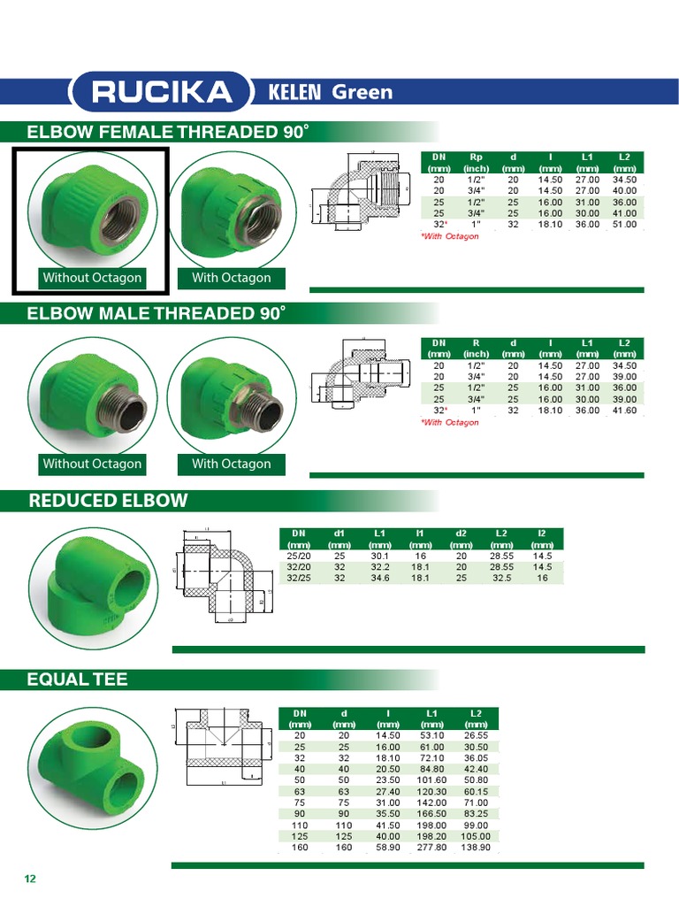 Katalog Pipa dan Fitting Rucika PPR | PDF