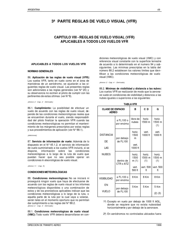 Reglas VFR | Reglas de vuelo visual | Reglas de vuelo instrumental