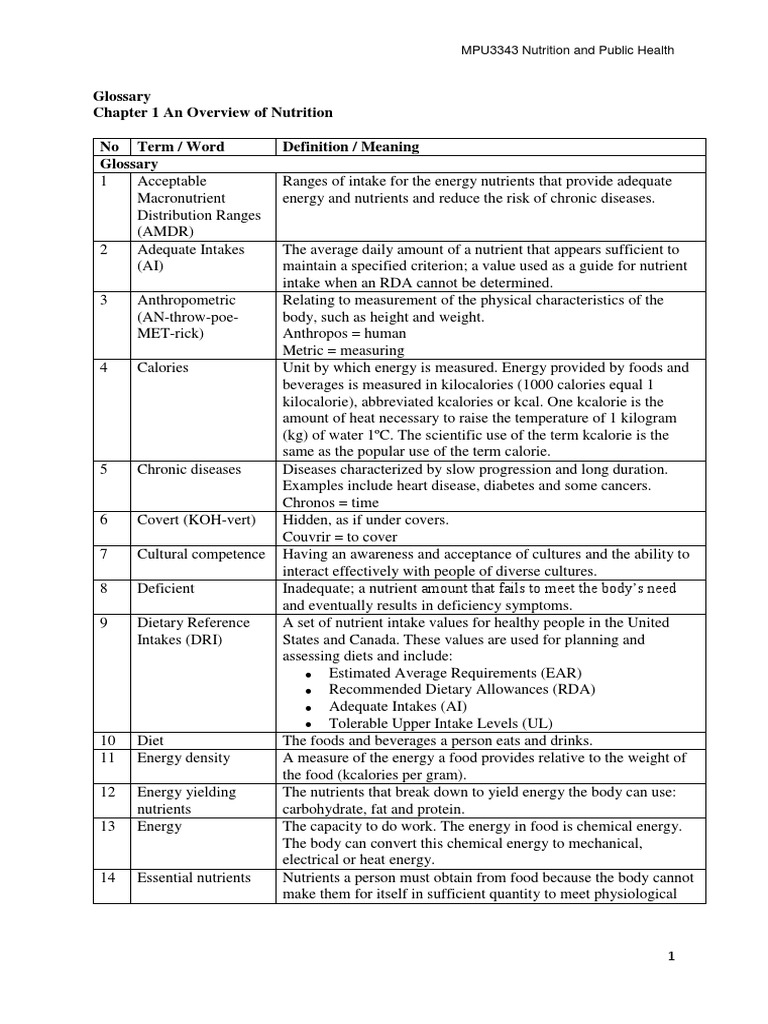 MPU3343 - Glossary Chapter 1 An Overview of Nutrition | PDF | Nutrients ...
